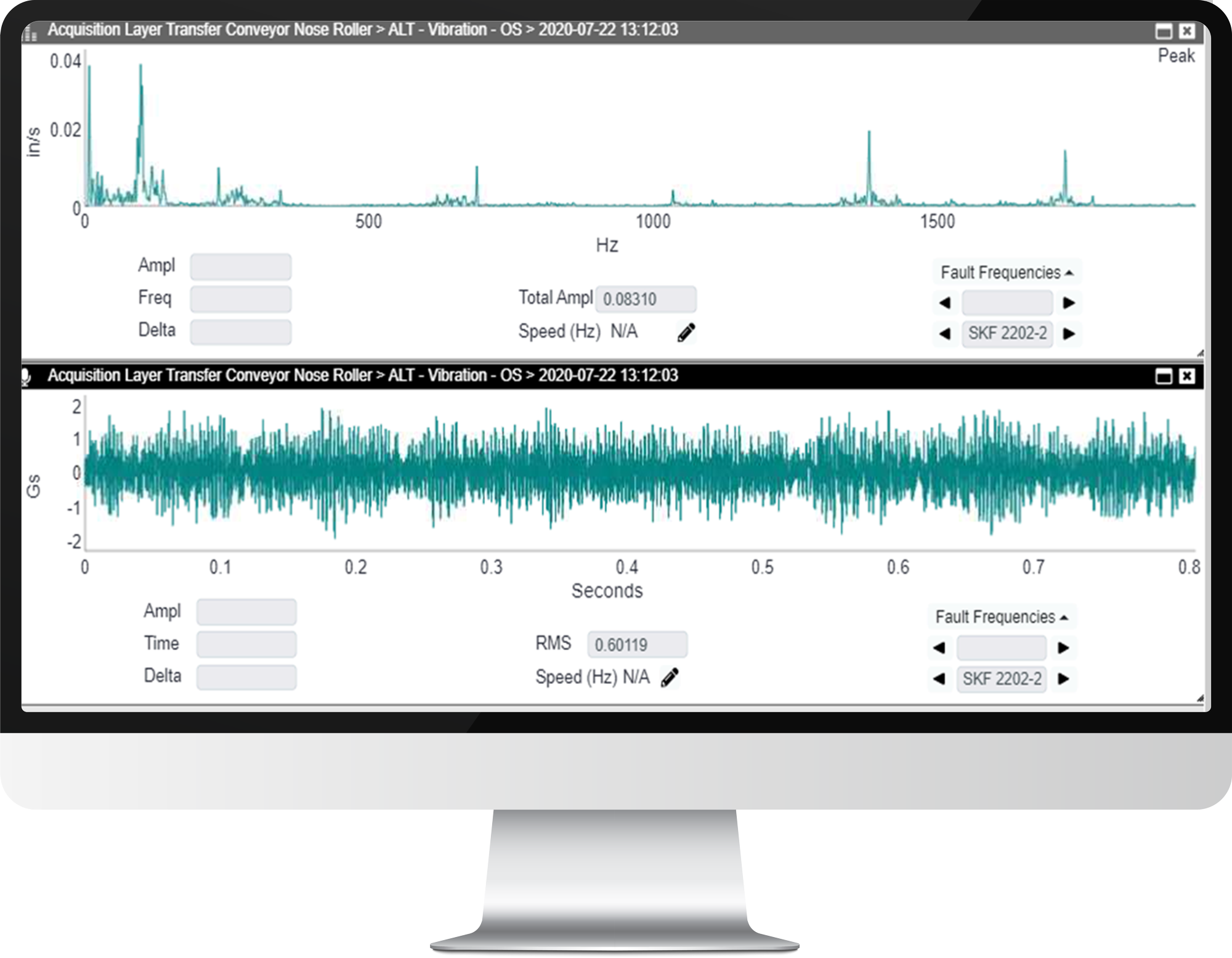 Condition Monitoring Software: #1 Powerful System - Uptime Solutions