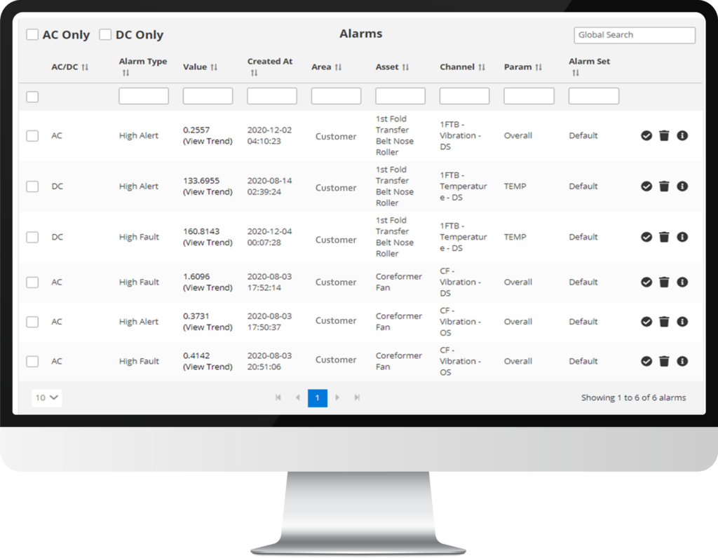 Condition Monitoring Software: #1 Powerful System - Uptime Solutions
